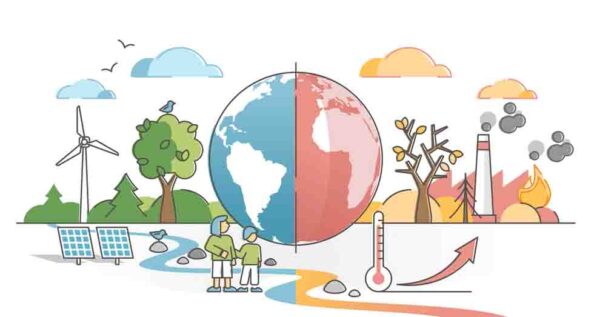 Global warming paragraph for hsc, ssc and in 100-500 words | Shopnik Global warming paragraph for hsc, ssc and in 100-500 words | Shopnik